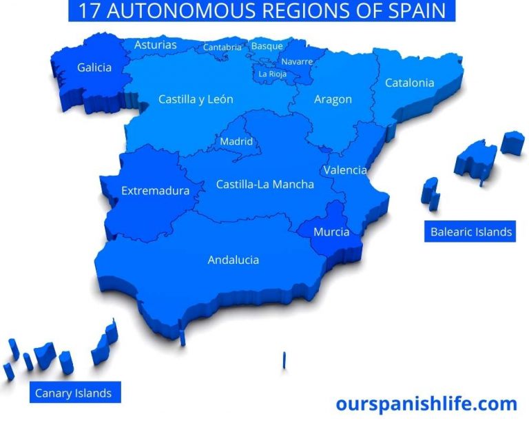 17 Autonomous Regions Of Spain: Explained - Our Spanish Life